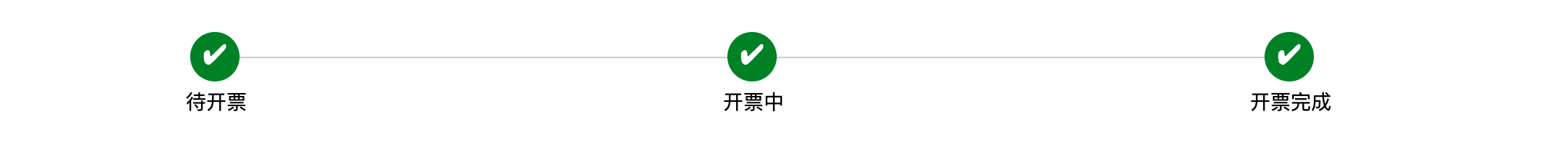 CSS YkCoder 